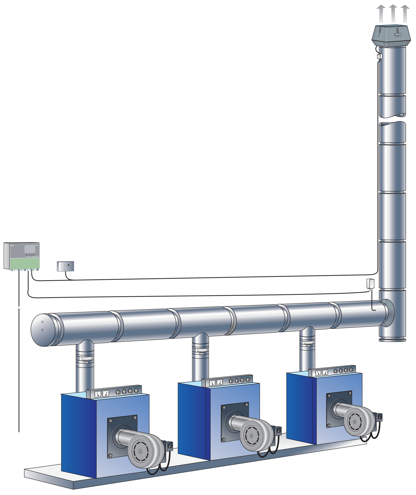 Gas and oil boilers - Chimney Fan Solutions For You