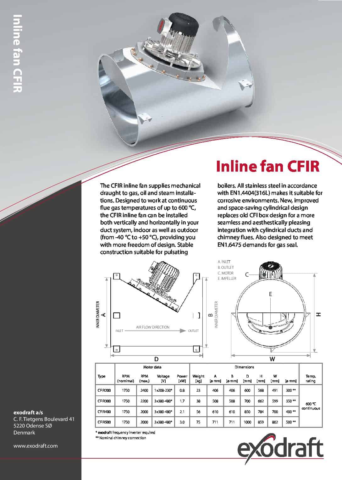 CFIR installation guide
